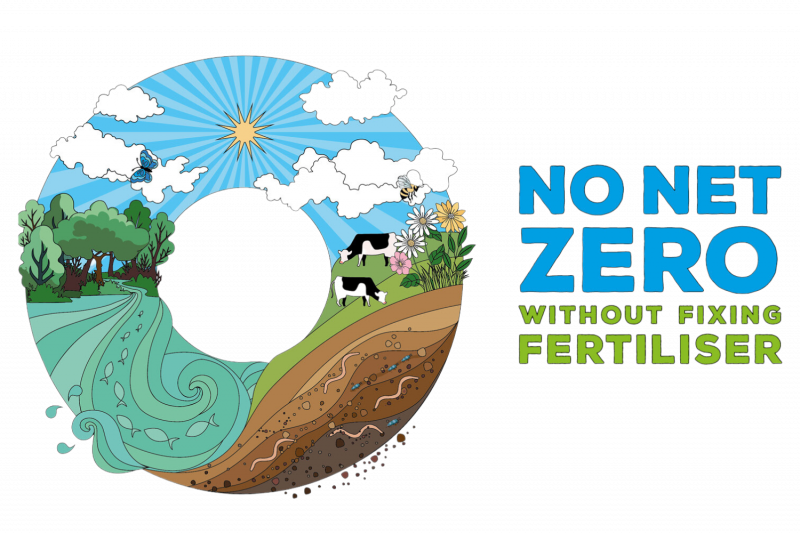 No net zero without fixing fertiliser | Soil Association